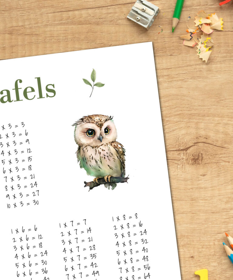 Tafelposter – Tafels 1 t/m 10 als printable - PLAN & PAPIER